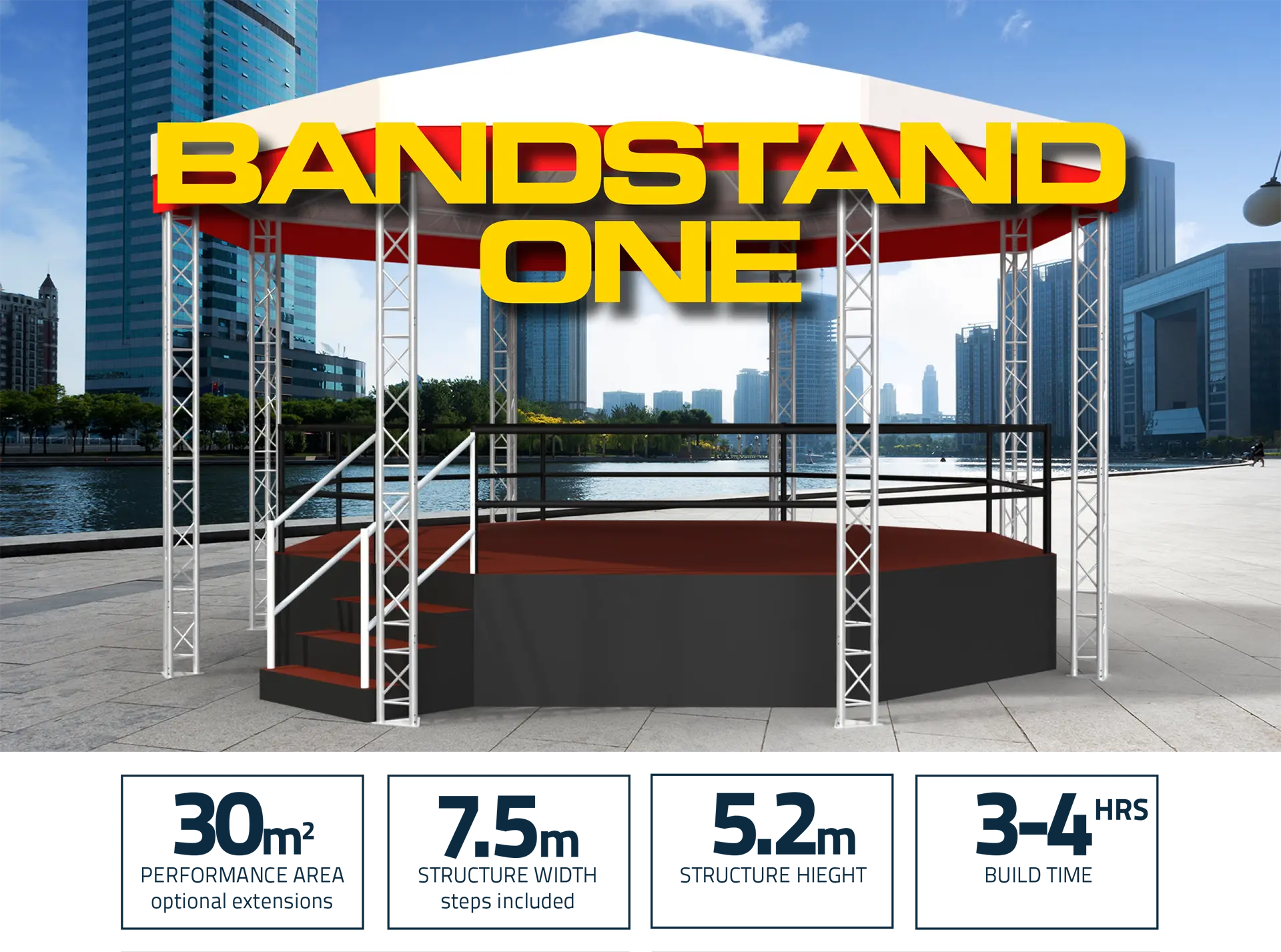 Bandstand Hire BANDSTAND ONE - Isle of Wight Stage Hire